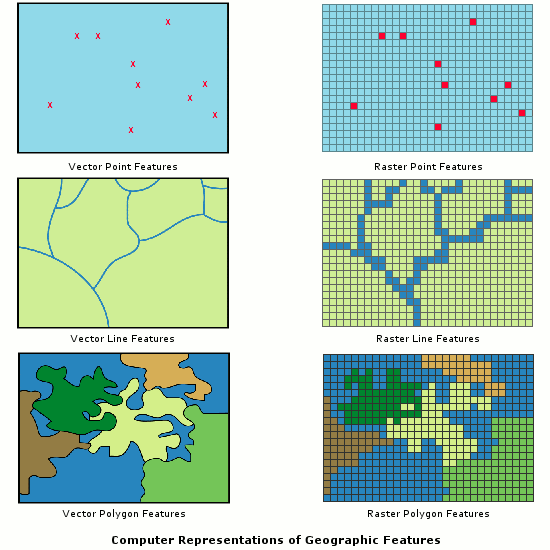 Webmaps Data Models
